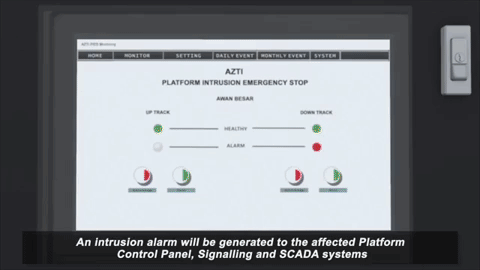 How LRT's State-Of-The-Art PIES System Saved Hundreds Of Lives To Date ...